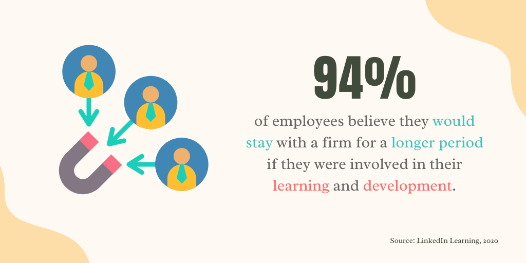 Mastering the Art of Onboarding: Best Practices